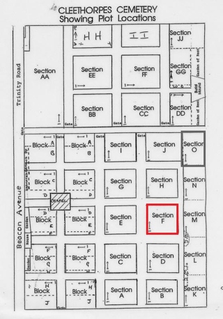 Section F Cemetery, Cleethorpes, Lincolnshire, England: burial monument ...