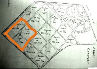 Armley Hill Top F Cemetery, Leeds, Yorkshire, England: burial monument ...